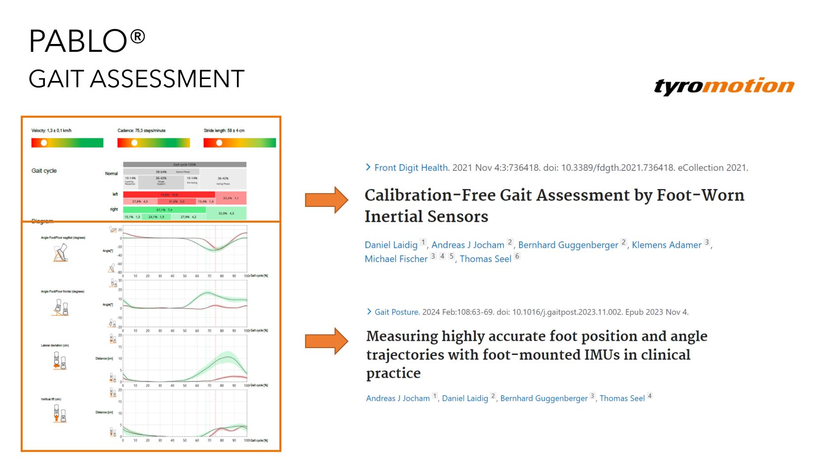 New Study: Measurement Accuracy of Pablo
